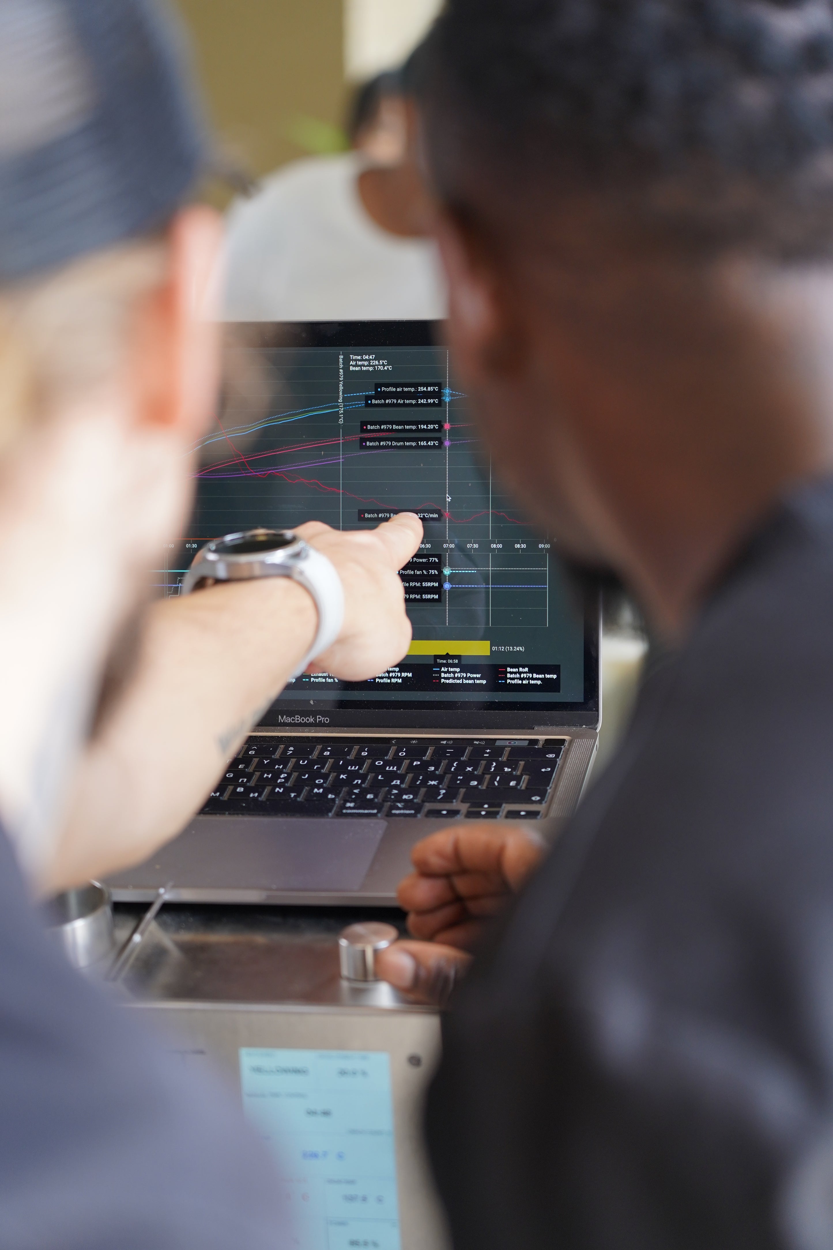 Roasting Workshop – Roasteria